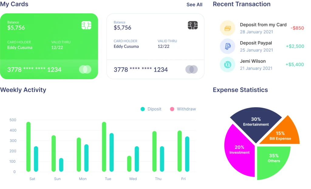 Affiliates Chart Champions